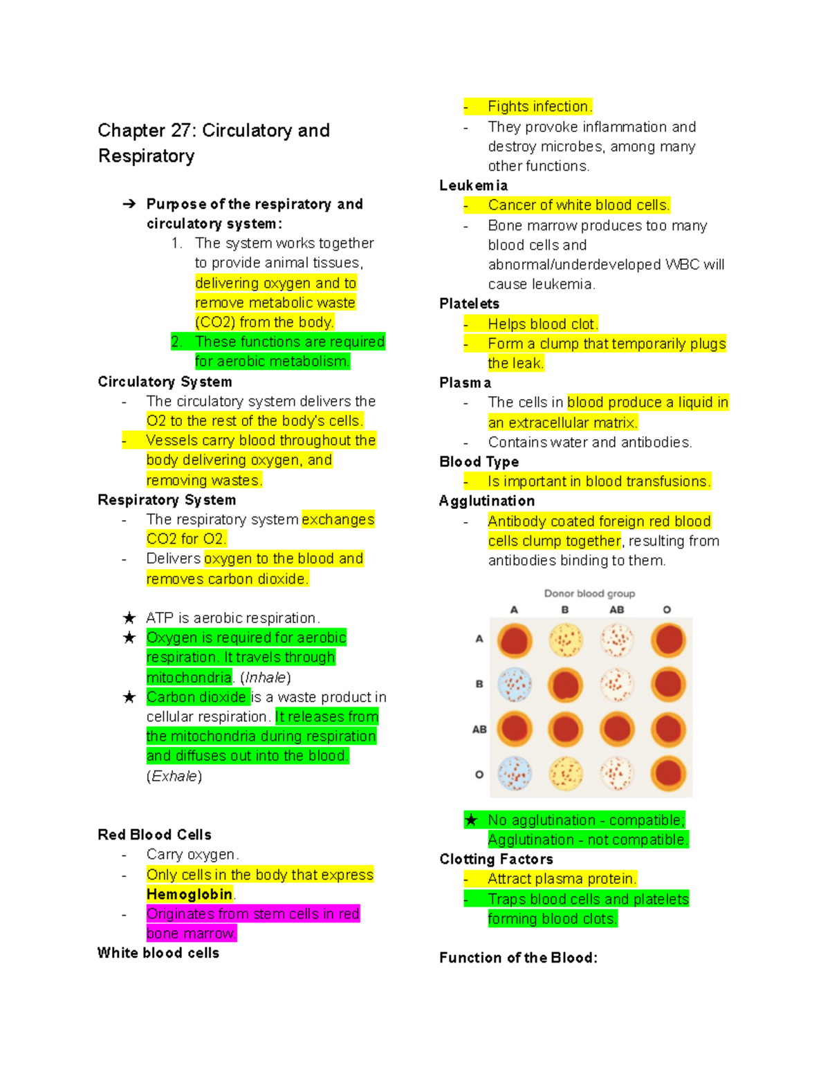 BIO 189A - Chapter 27 - These notes actually helped me to ace my exams ...