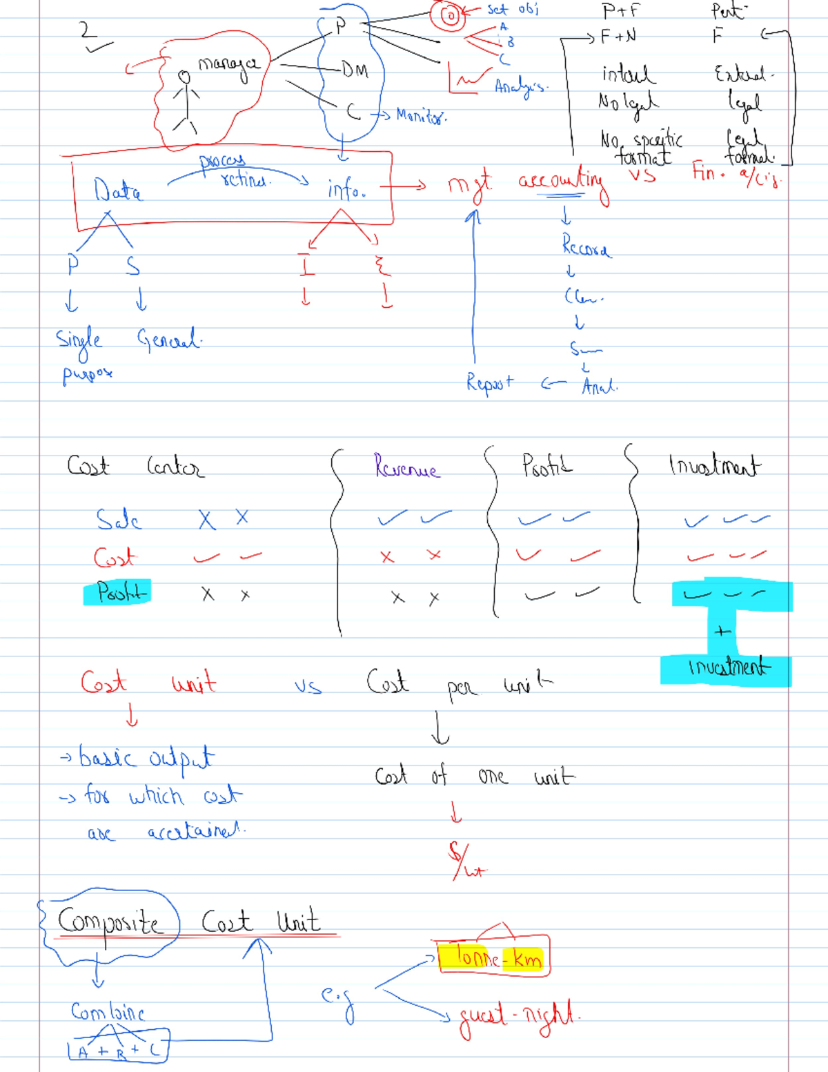 3-Ch-3-Cost Classification - M FUNCTIONS-jeemain.guru - Studocu