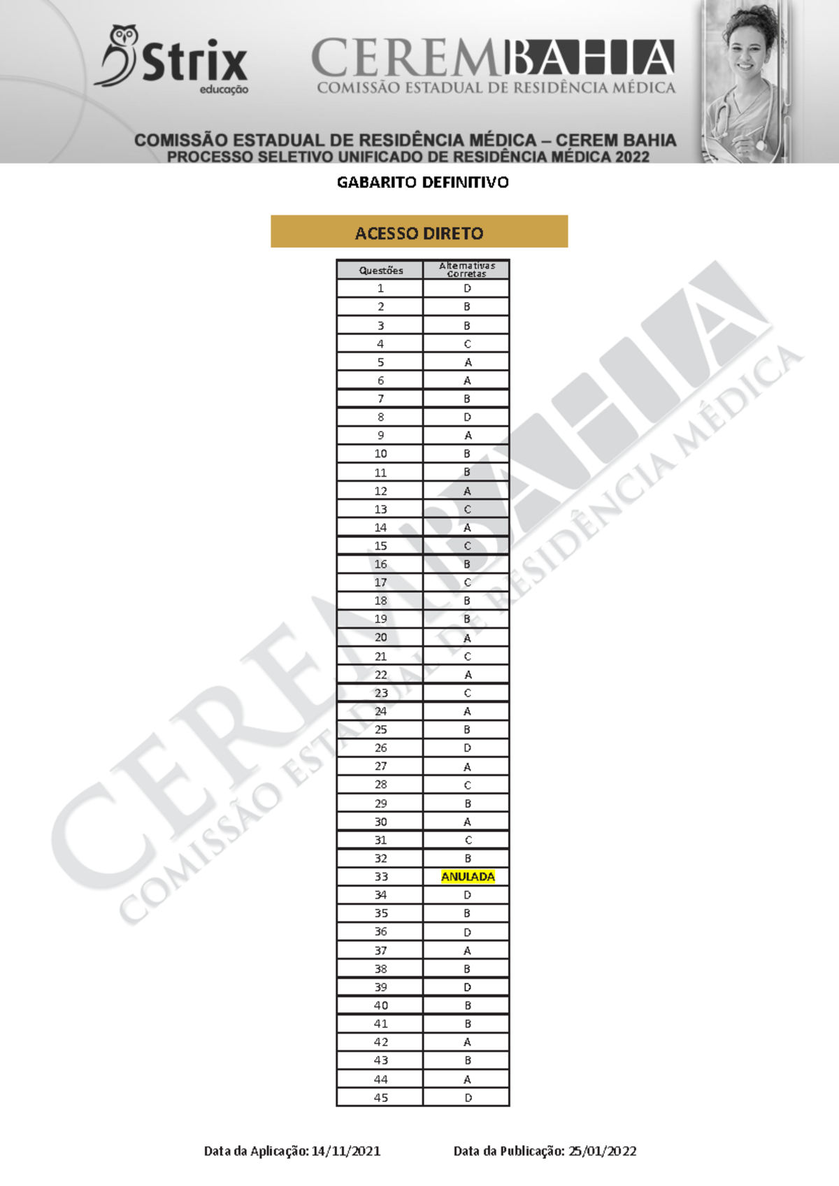 2022 GAB - PROVA SUS BA - Data da Aplicação: 14/11/2021 Data da ...
