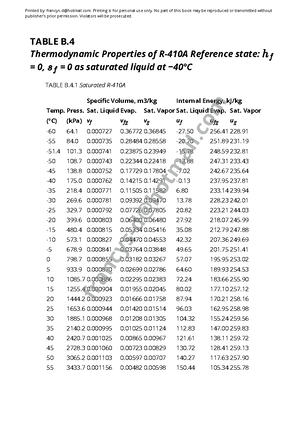 Appendix-B - APPEN D I X B SI Units: Thermodynamic Tables A- Saturated ...
