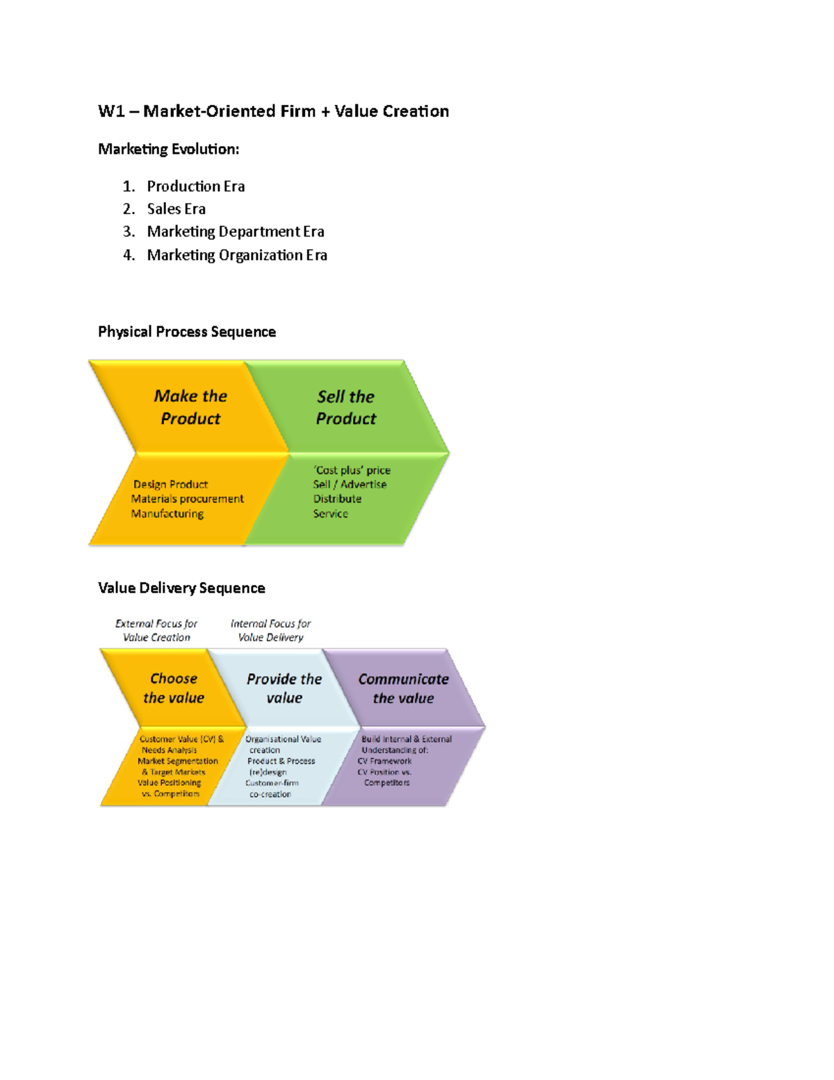 W1 - Value Creation + The Market Oriented Firm - W1 – Market-Oriented ...