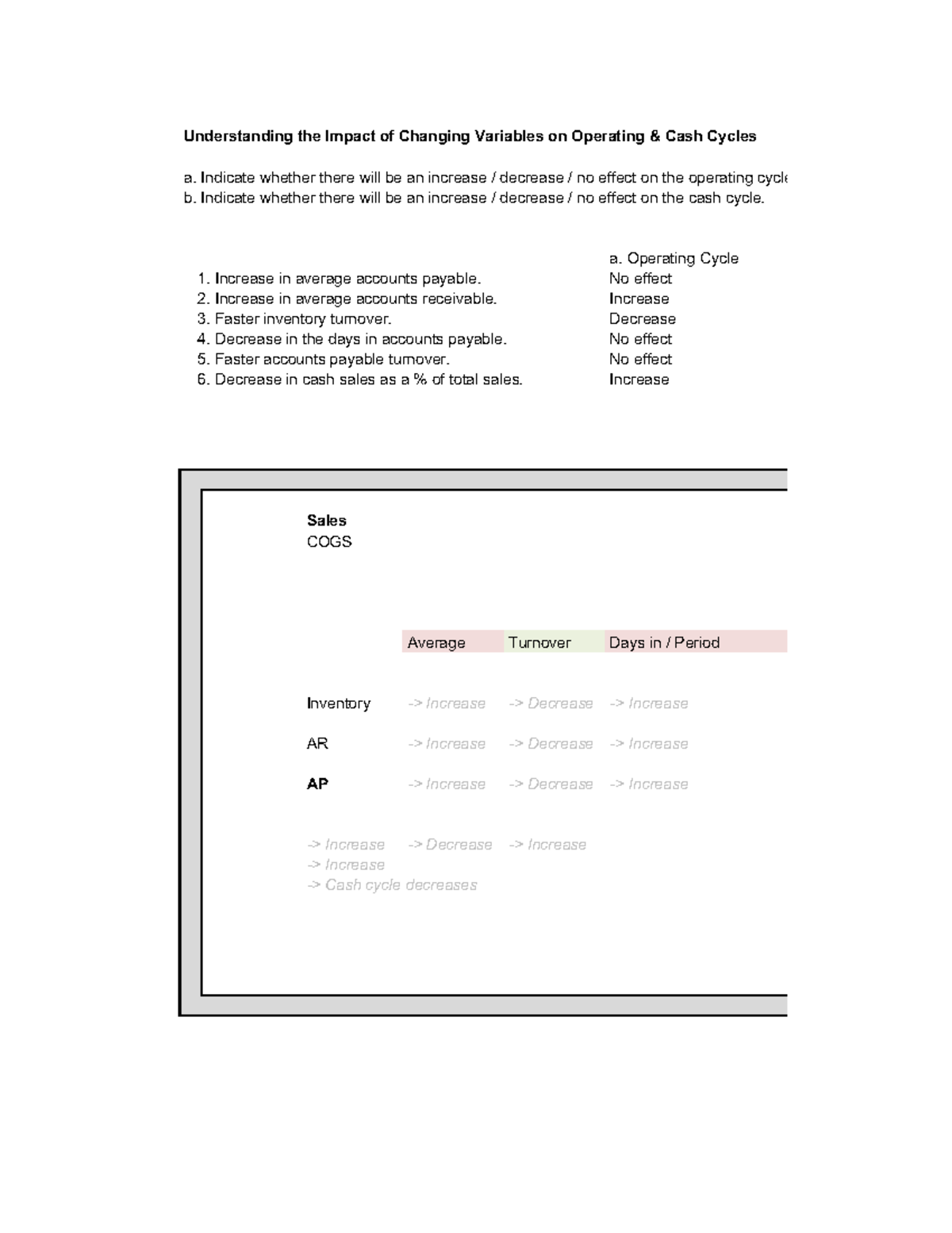 COMM 2202 - Test 4 prep - prep questions and answers as well as a ...