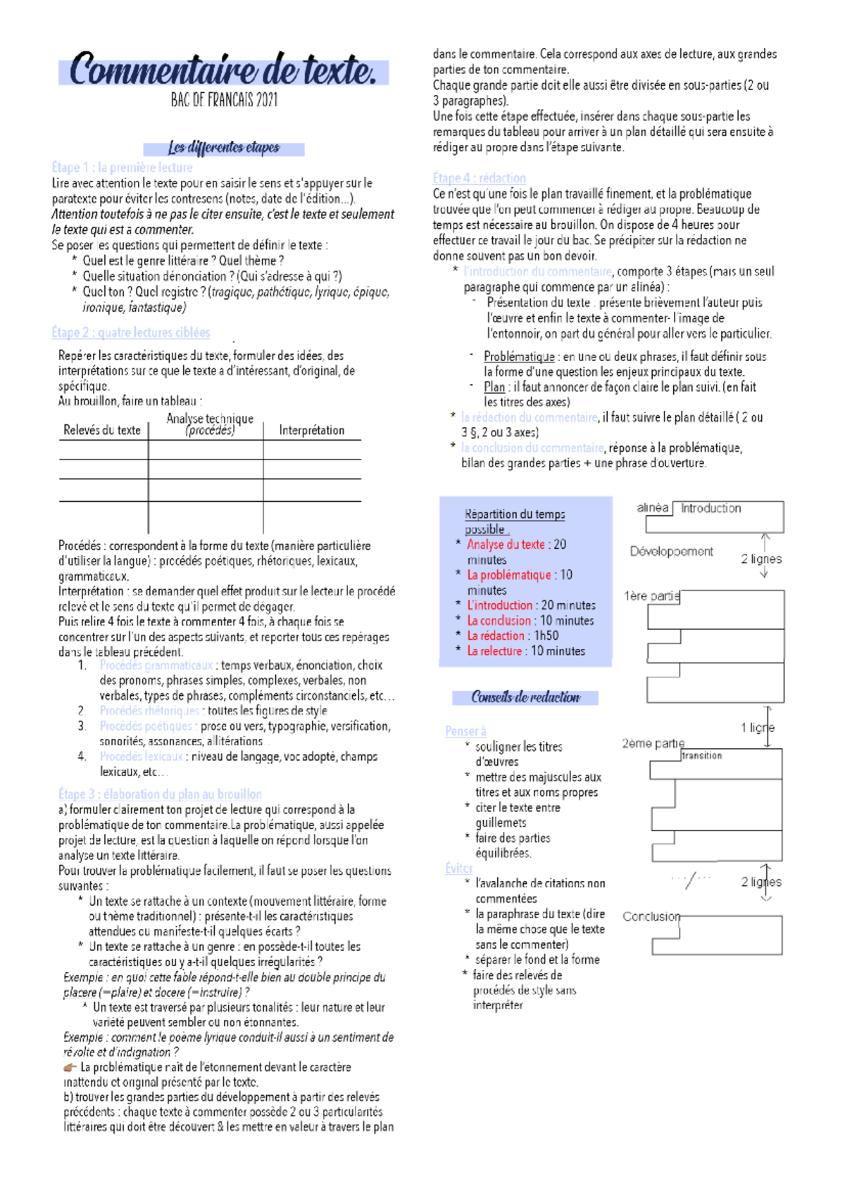 Commentaire - Français - Studocu