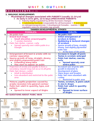 Emergency study guide - Emergency Exam Review Chapter 8 Emergency and ...