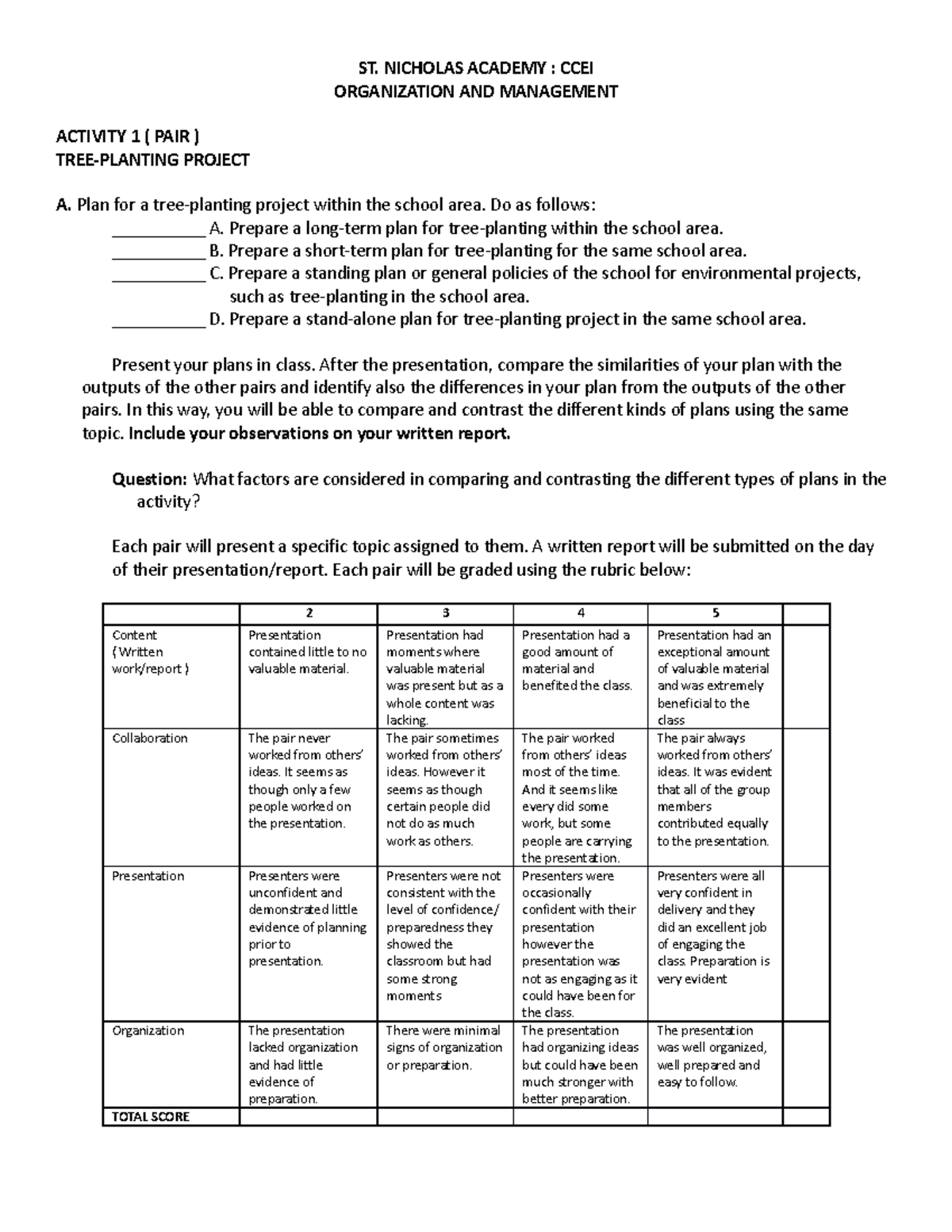 Activity 1 TREE Planting Project - ST. NICHOLAS ACADEMY : CCEI ...