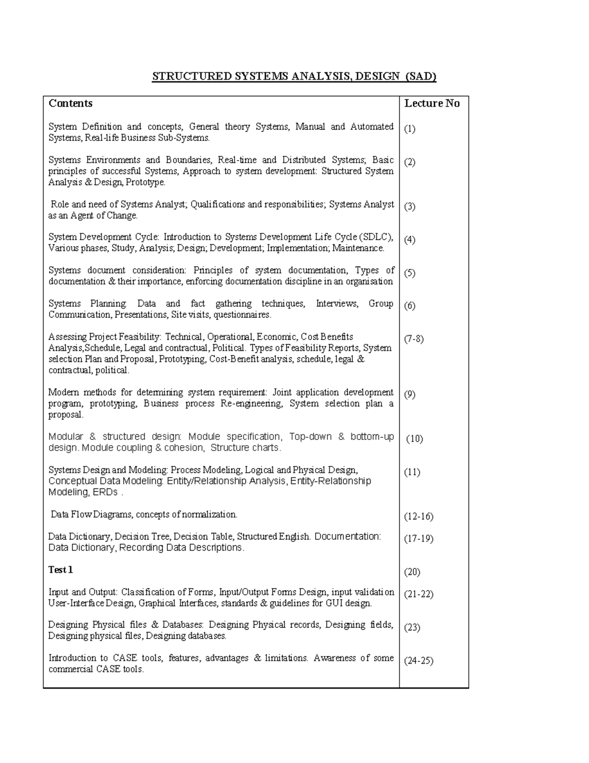 A level SAD - Summary Introduction to information technolo - STRUCTURED ...