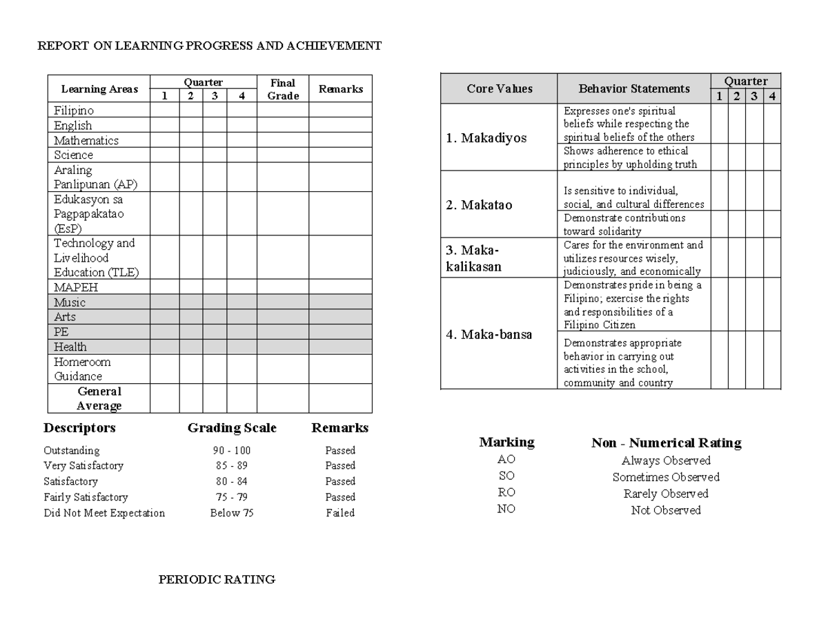Deped FORM 138 BACK - TO UNENROLL STUDENT - REPORT ON LEARNING PROGRESS ...