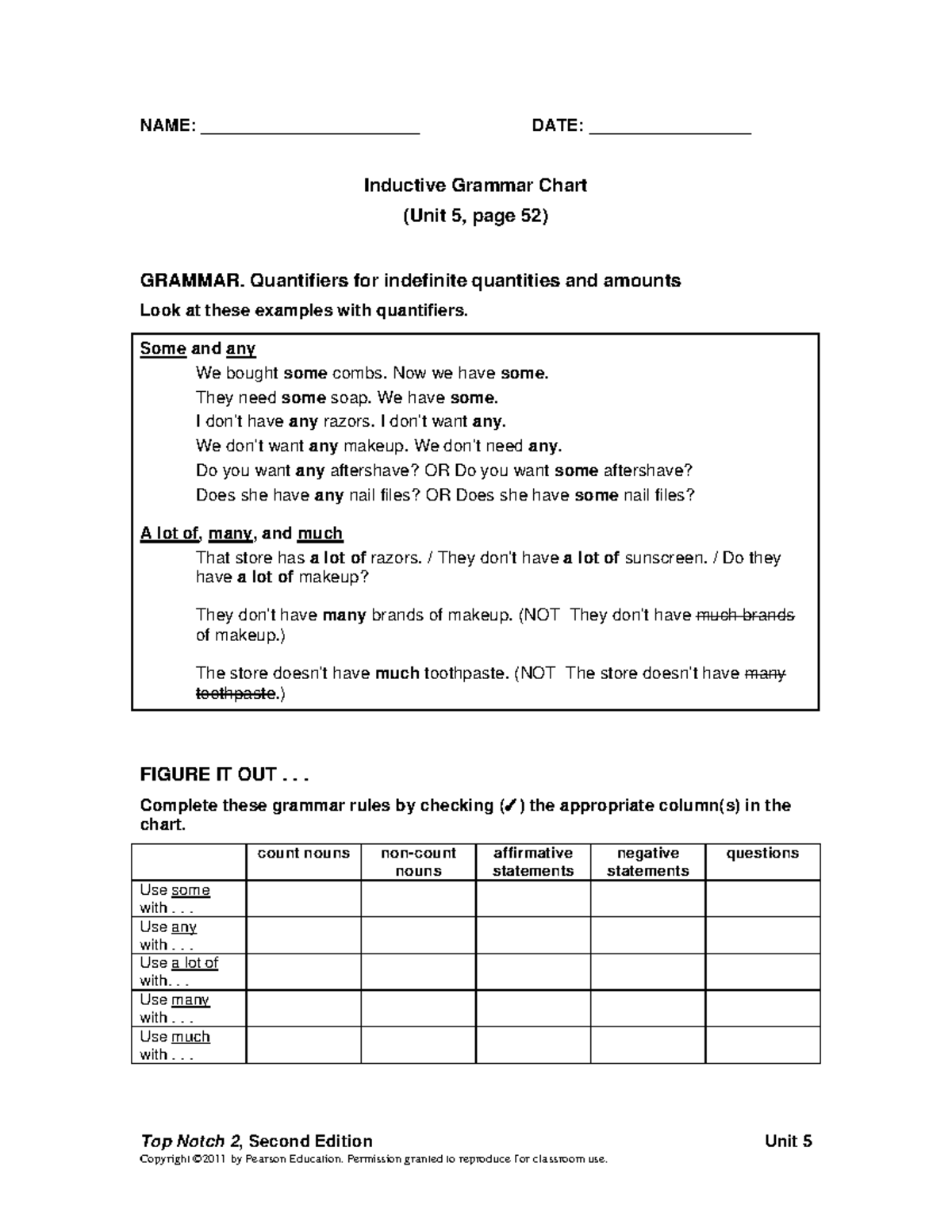 261482439 TOP Notch 2 Grammar Practice UNIT 5 - Top Notch 2, Second Edition Unit 5 Copyright ...