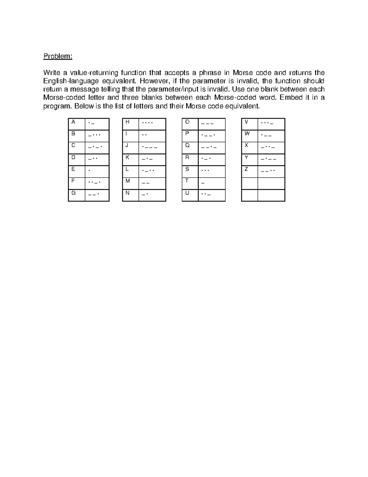 Morse Code - adaadadesfeffse - Problem: Write a value-returning function that accepts a phrase ...