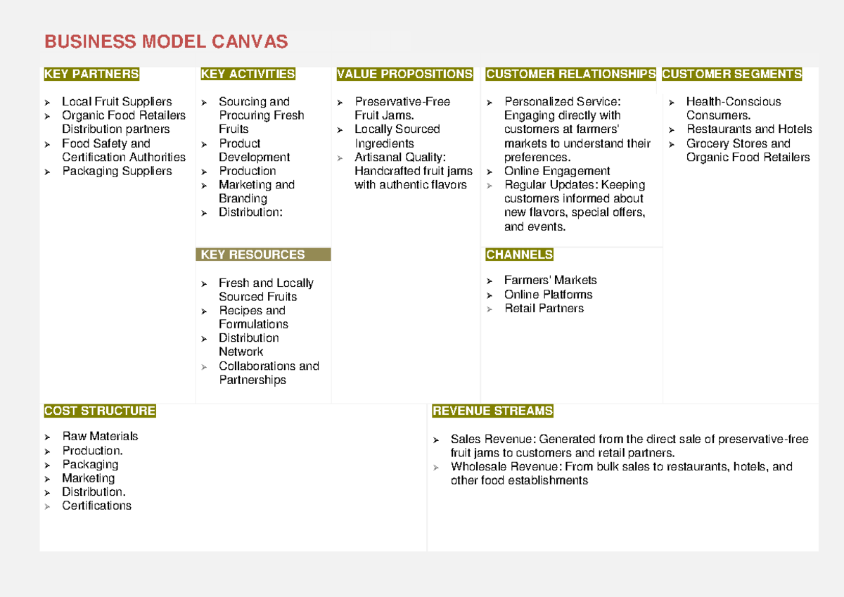 Business-model-canvas - Neos Chronos Business Model Canvas Word ...
