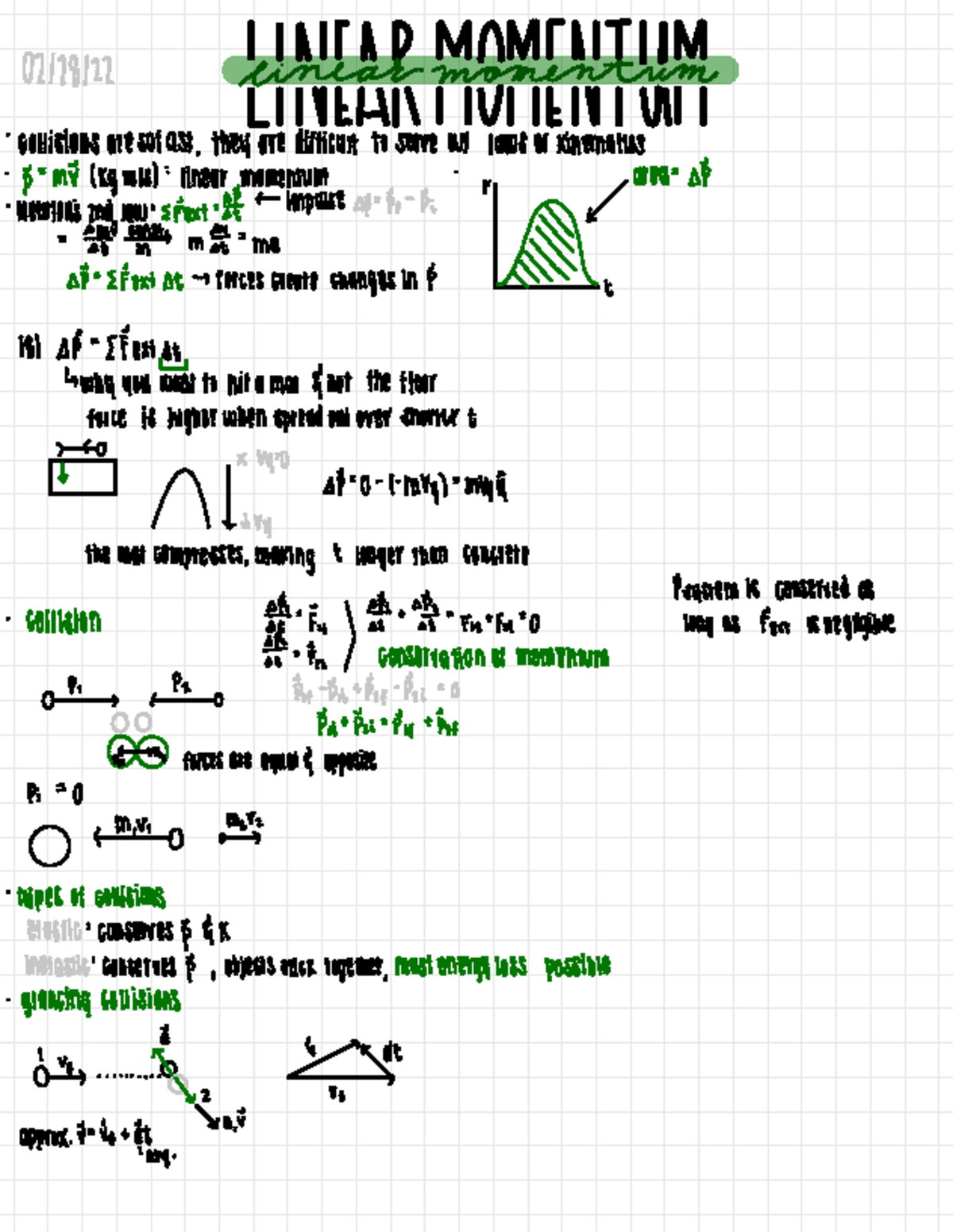 PHYS 102 Linear Momentum 2/28/22 - 02178122 · uunirionrarrorare in ...