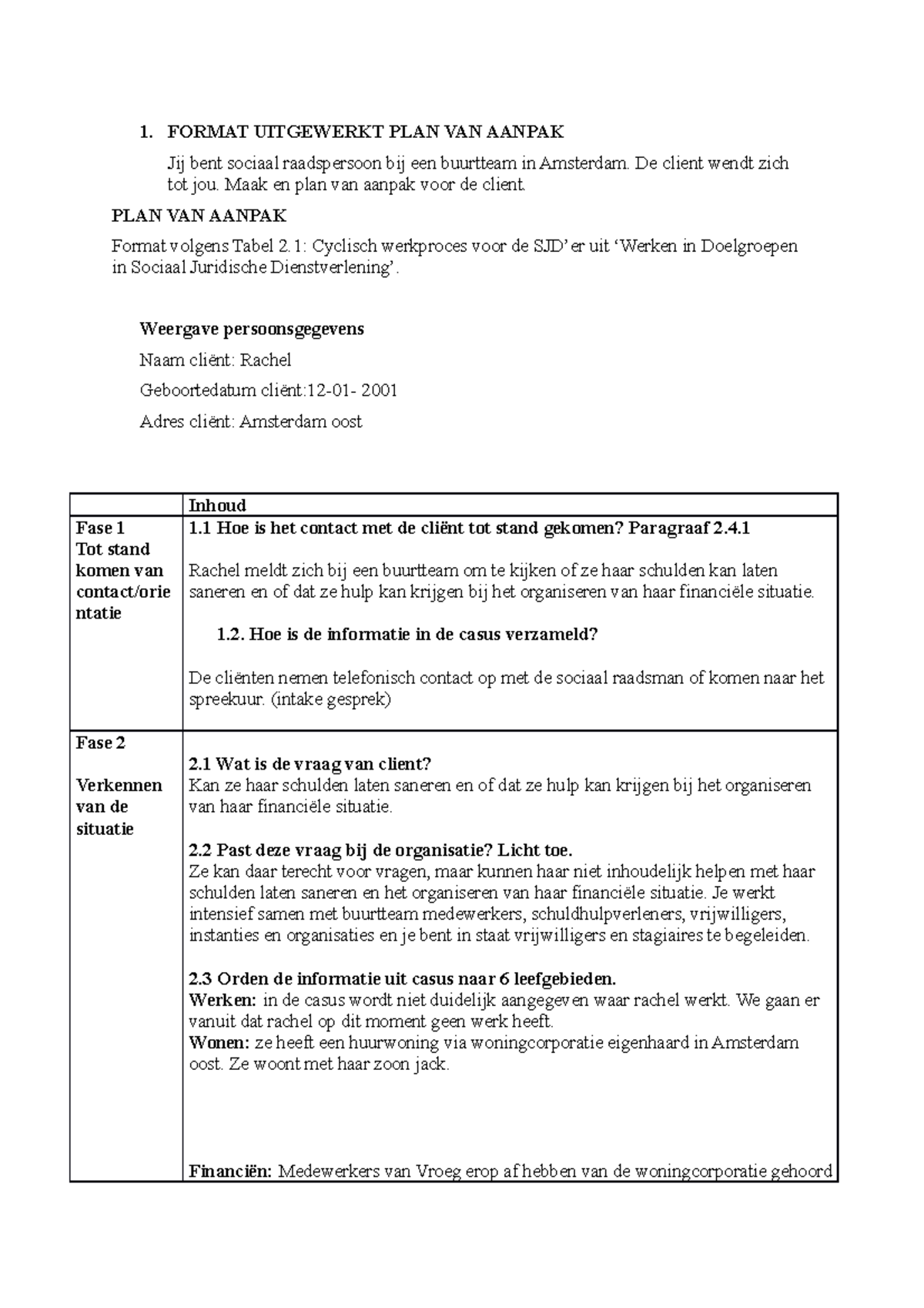 Format plan van aanpak Module Wonen-Schulden blok 2 - 1. FORMAT UITGEWERKT PLAN VAN AANPAK Jij ...