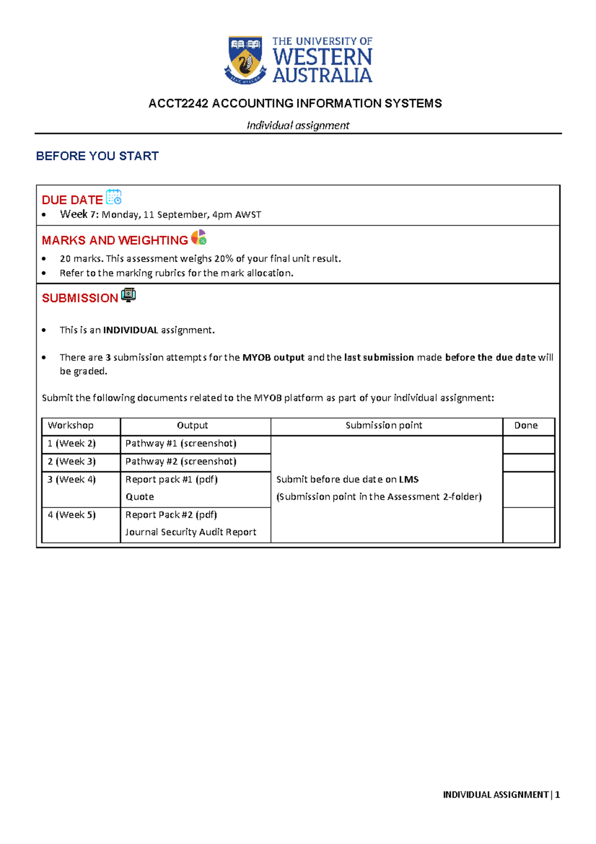 ACCT2242-23 S2 Individual assignment task sheet 2 - ACCT2242 ACCOUNTING ...