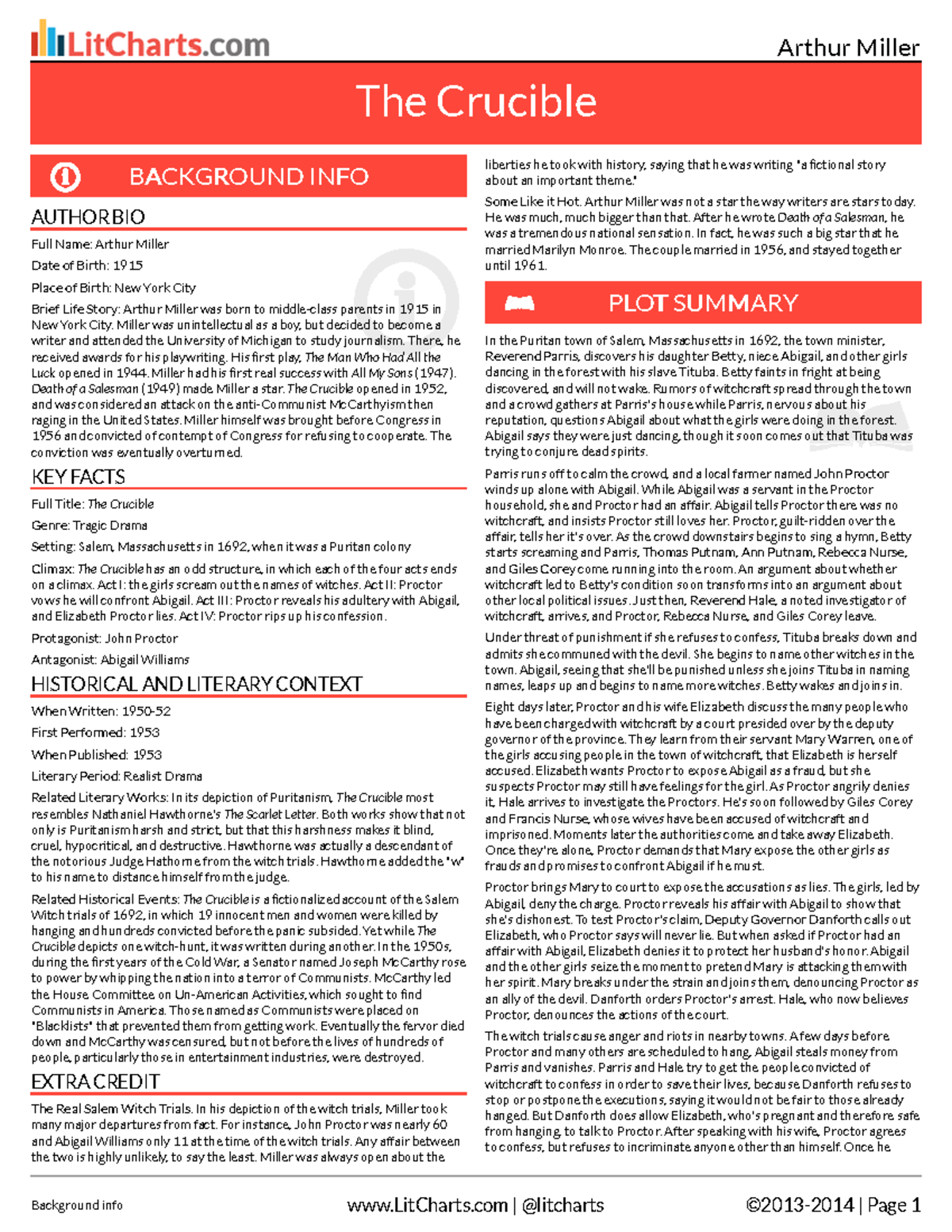The-crucible-Lit Chart - The Crucible AUTHOR BIO Full Name: Arthur ...