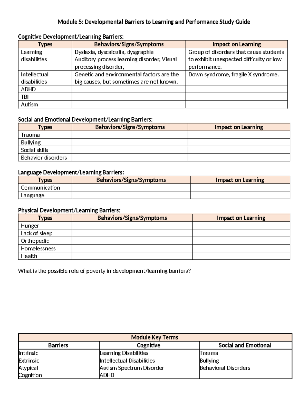 D094 d307 m5 study guide - Module 5: Developmental Barriers to Learning ...