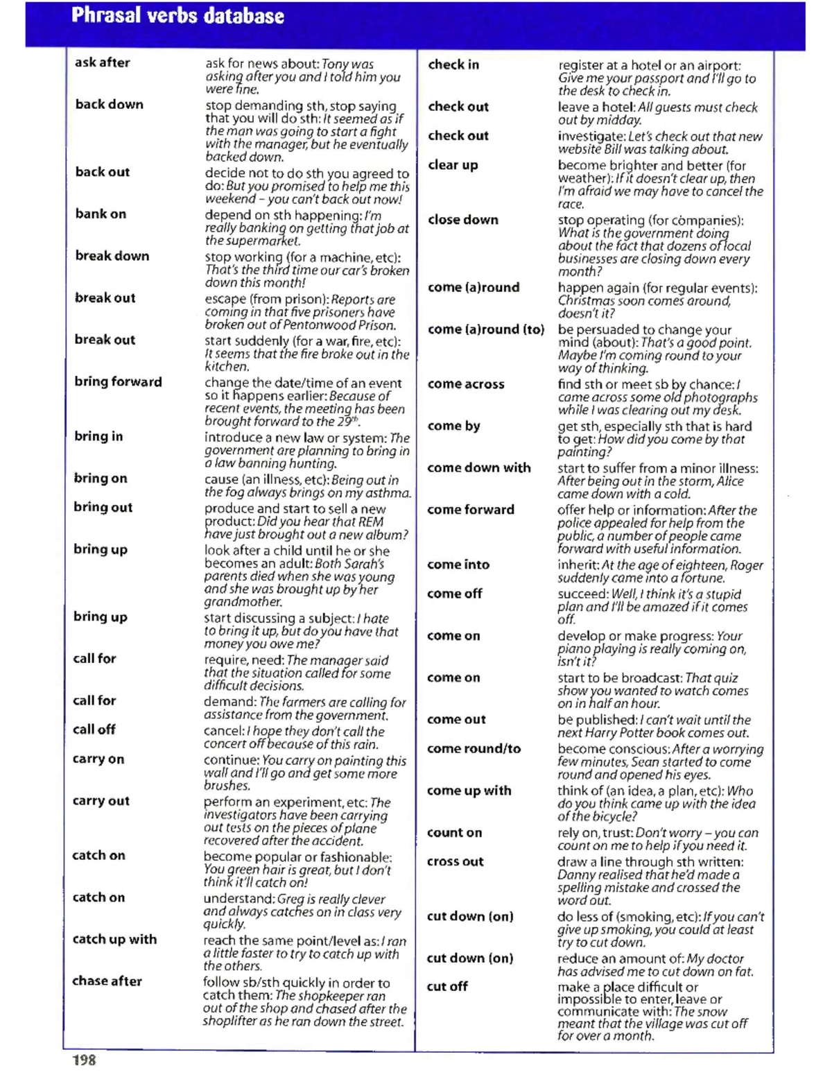 (doc) Phrasal Verbs B2 - English A: Language and Literature SL - Studocu