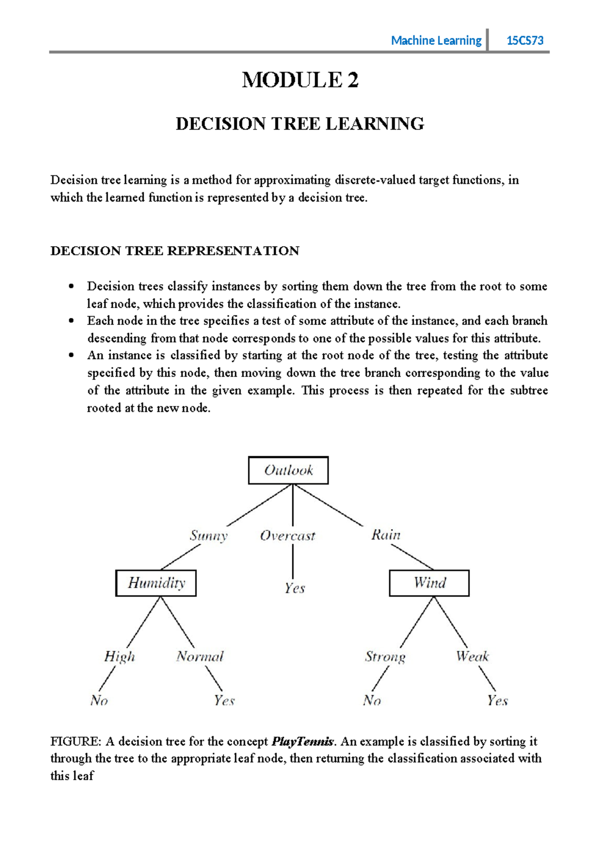 Module 2 notes - MODULE 2 DECISION TREE LEARNING Decision tree learning ...