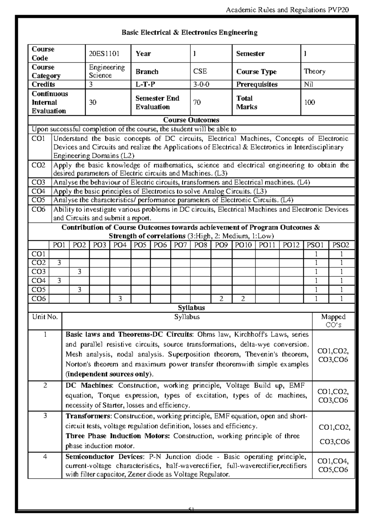 20ES1101 - Wdgh - Academic Rules and Regulations PVP Basic Electrical ...