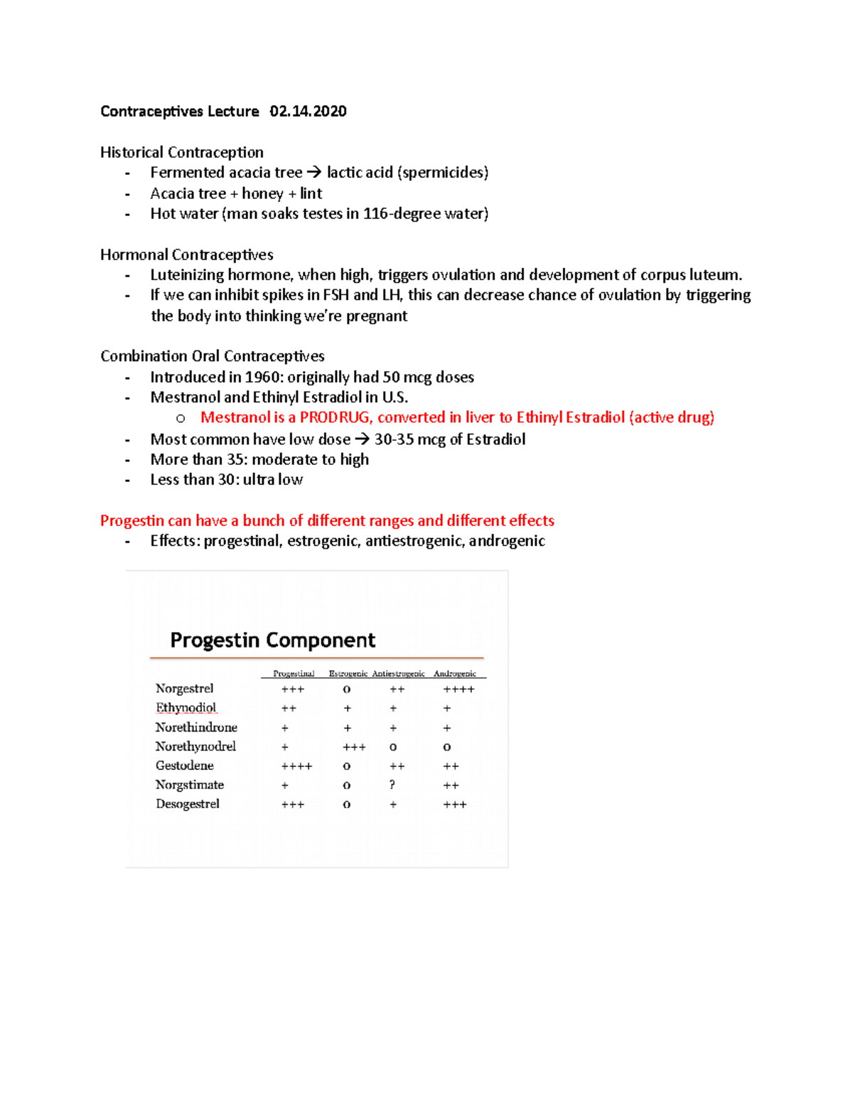 Pharm Contraception Notes and med examples - Contraceptives Lecture 02 ...