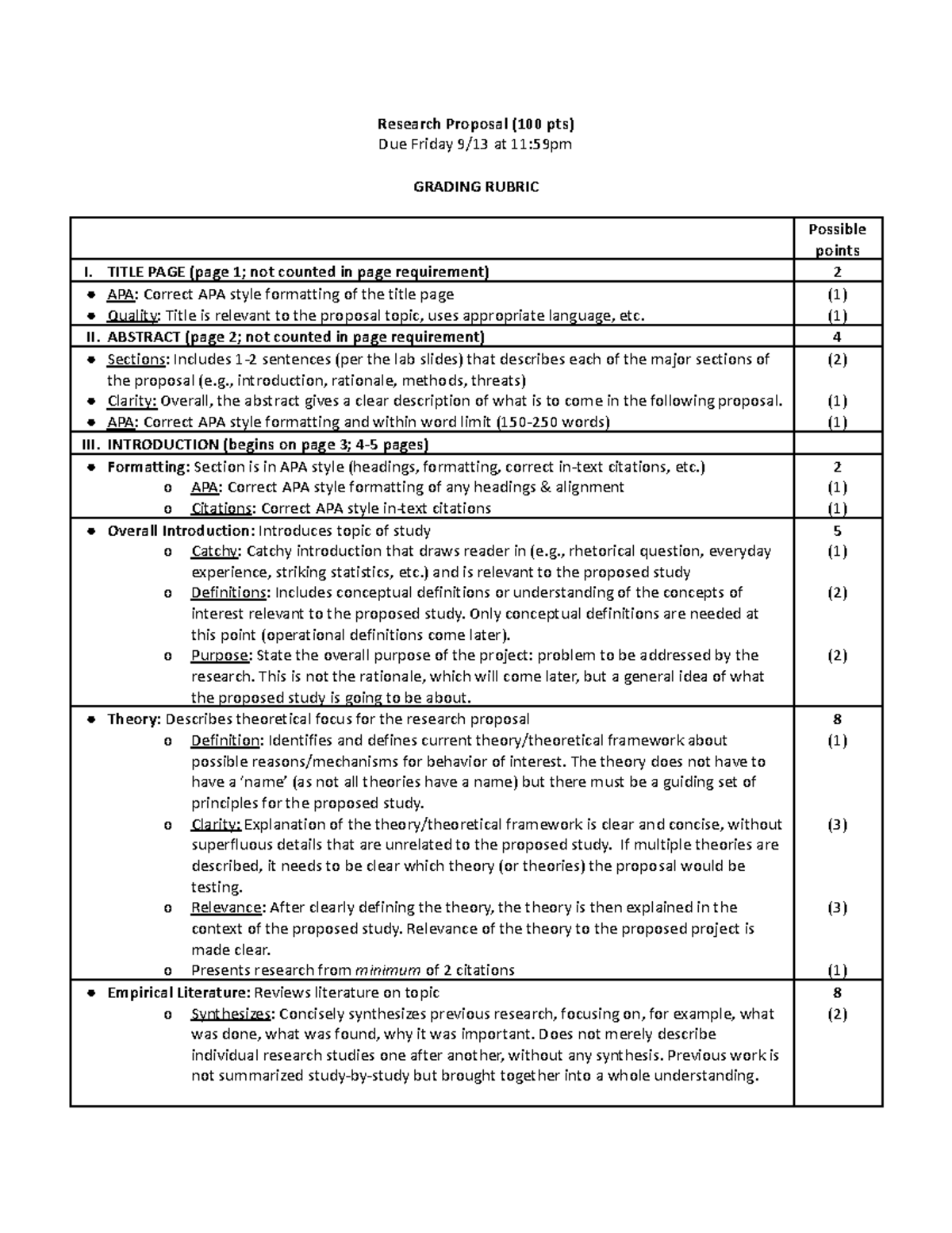 Research Proposal Grading Rubric - Research Proposal (100 pts) Due Friday 9/13 at 11:59pm ...