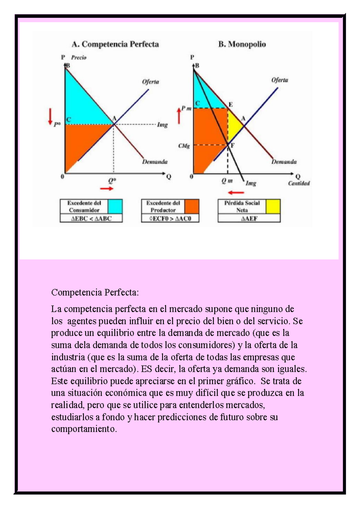 Economia general-semana 11-3 - Competencia Perfecta: La competencia ...
