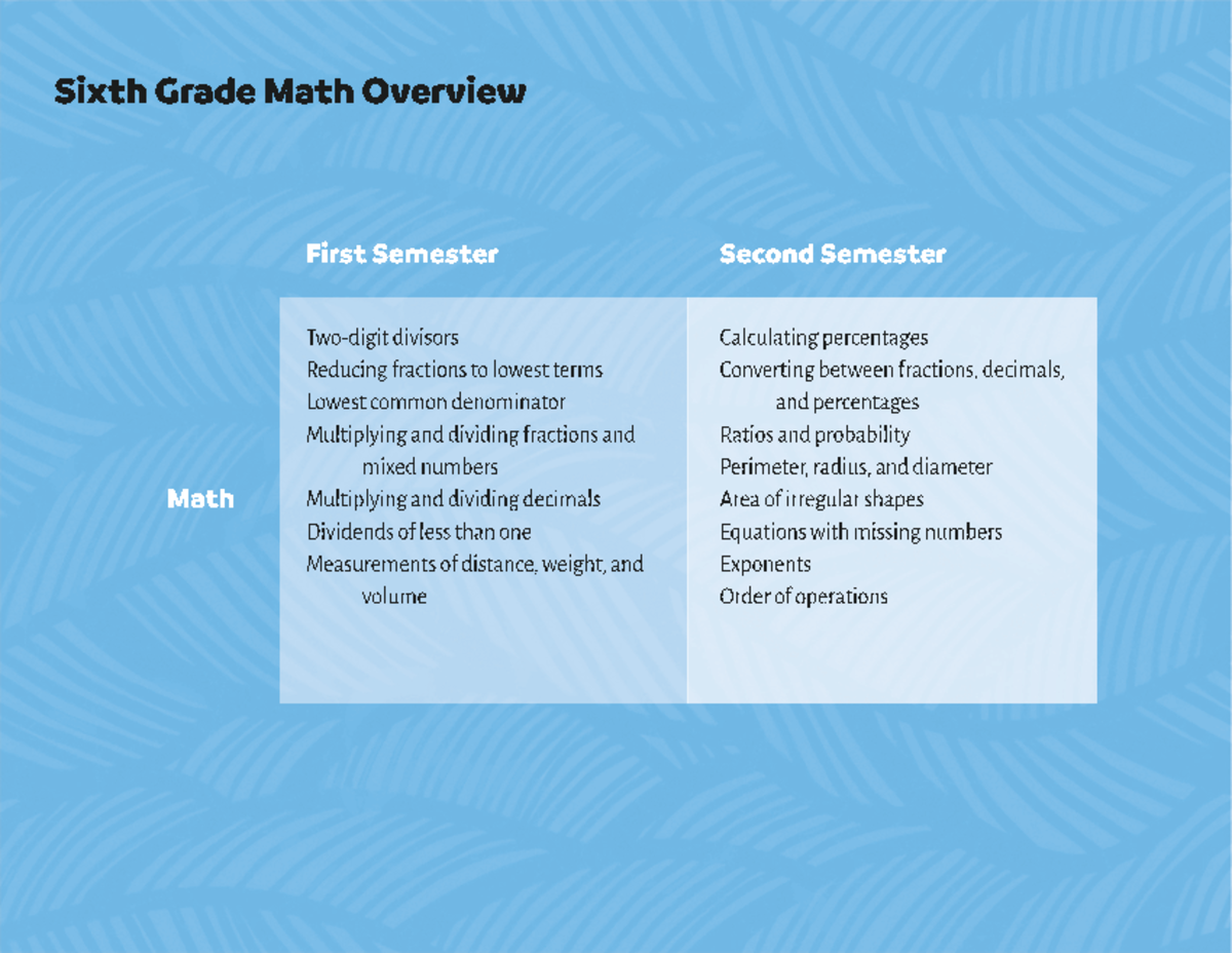 Grade 6 Math Workbook Curriculum Sample July 2021 ...