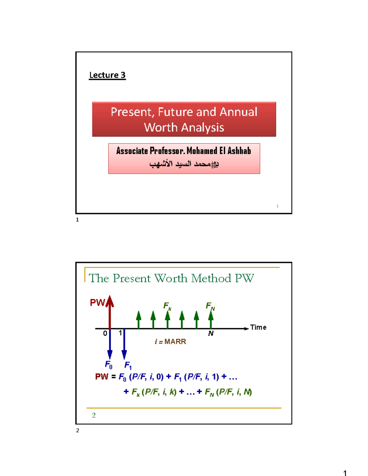 Lecture 3-Present, Future and Annual Worth Analysis - UQU - Engineering Economy - Warning: TT ...