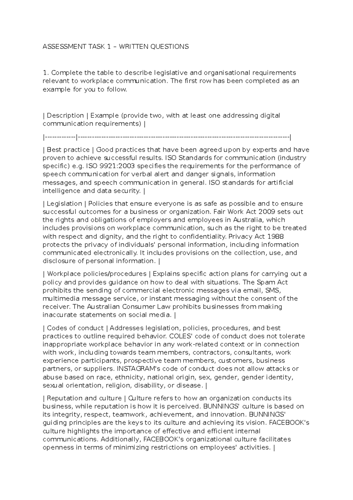 Assessment TASK 1 - ASSESSMENT TASK 1 – WRITTEN QUESTIONS Complete the table to describe ...