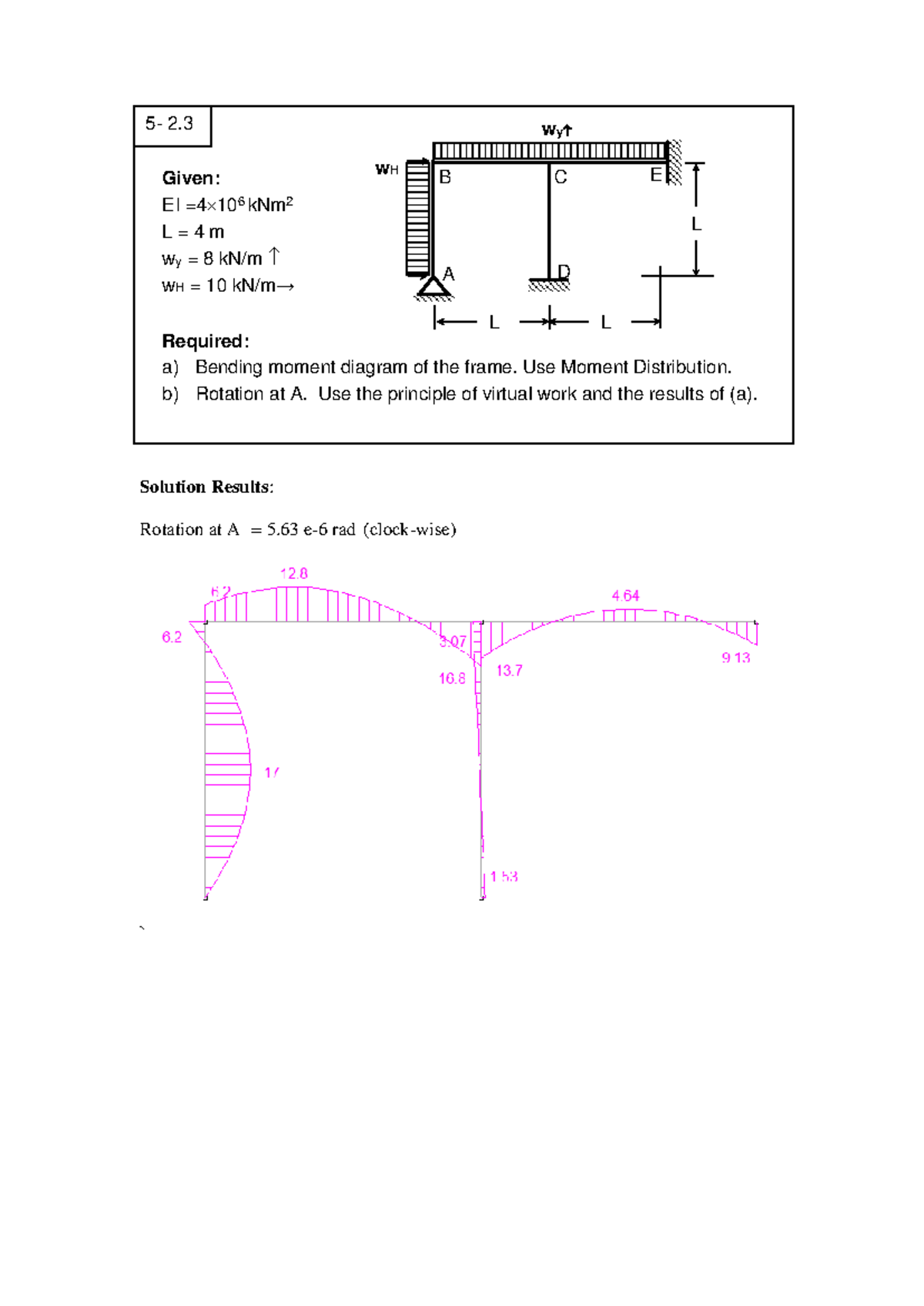 EX523Solution - 048349 - Solution Results: Rotation at A = 5 e- 6 rad (clock-wise) ` 5 - 2 ...
