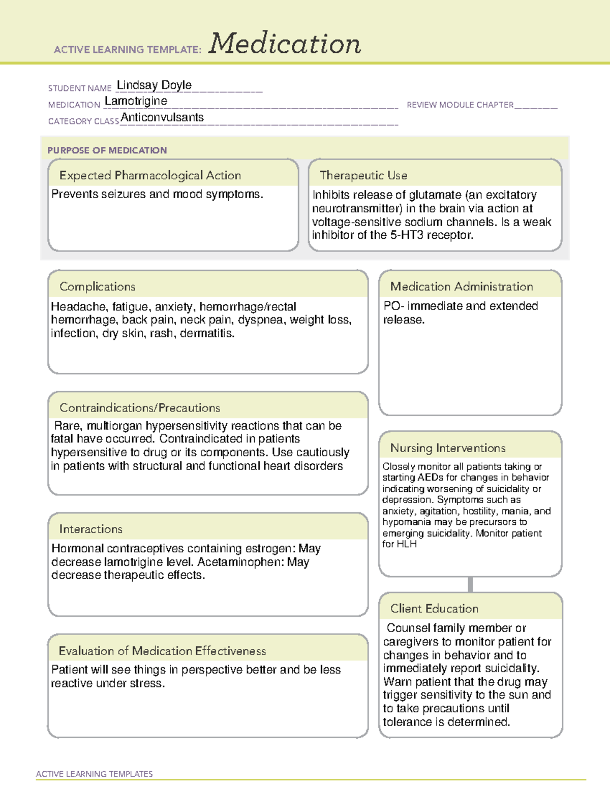 Medcard-Lamotrigine - medcard - ACTIVE LEARNING TEMPLATES Medication ...