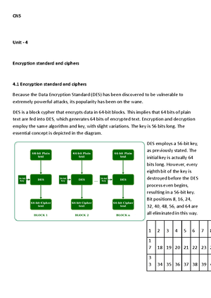 CNS unit 1 - Security Services, Mechanisms and Attacks, TheOSI Security ...