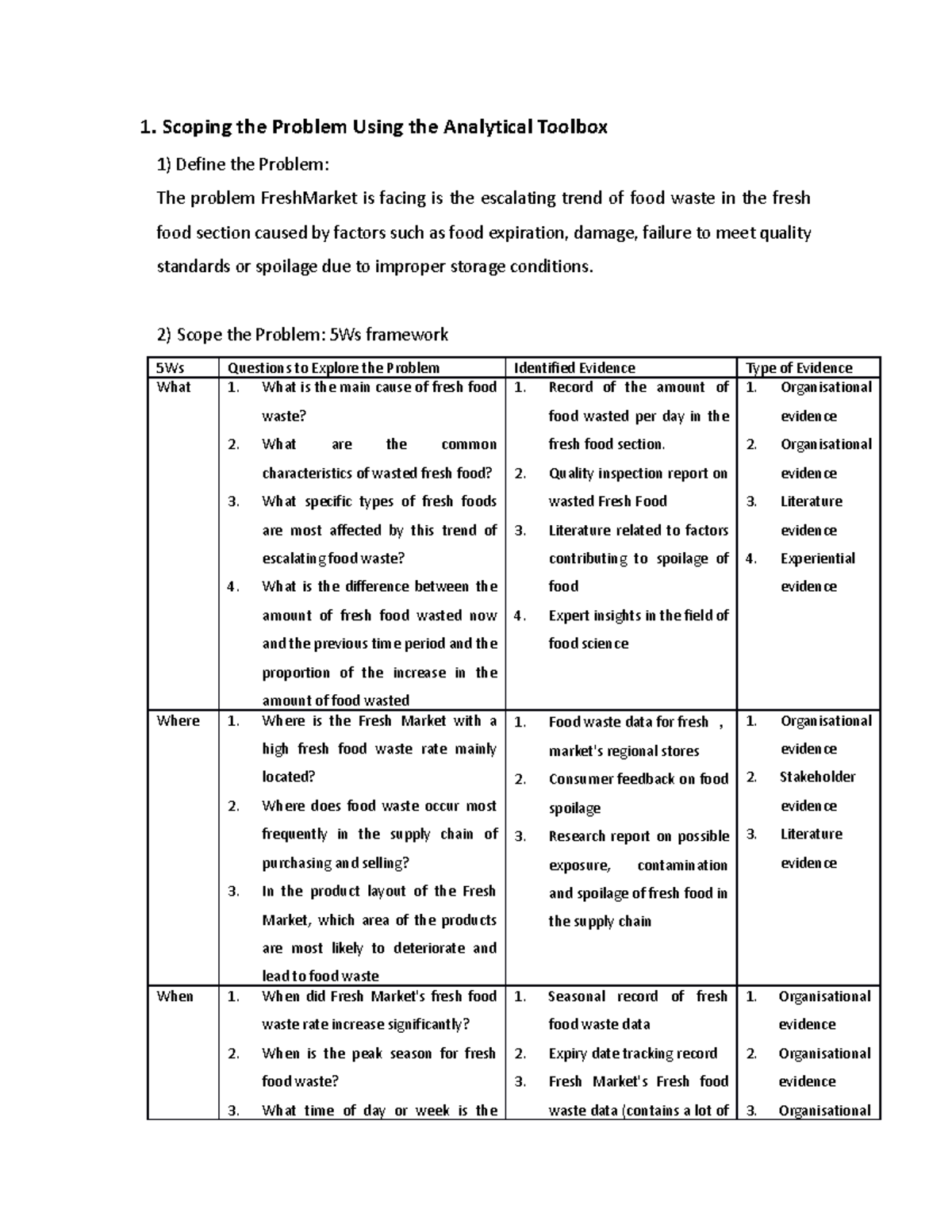 COMM1110 Assessment 2a - 1. Scoping the Problem Using the Analytical ...