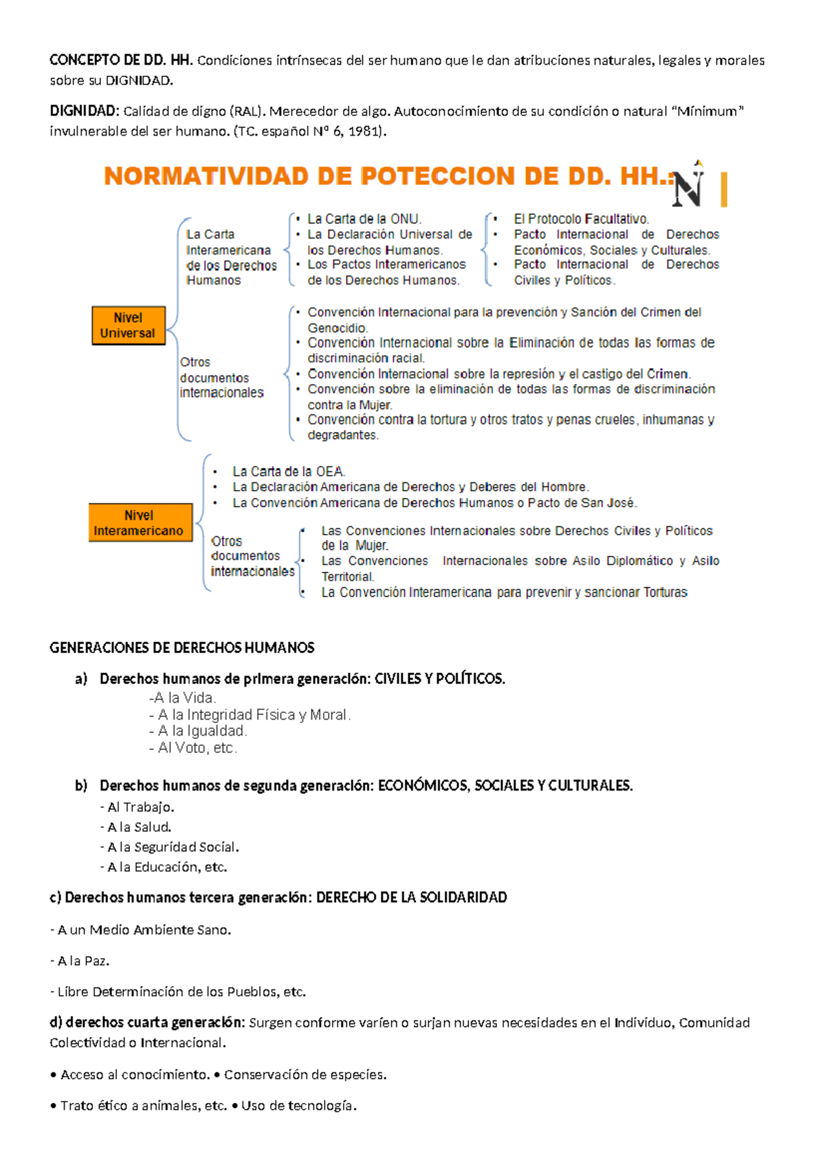 Constitucional Notal - mabfccvacv - CONCEPTO DE DD. HH. Condiciones ...