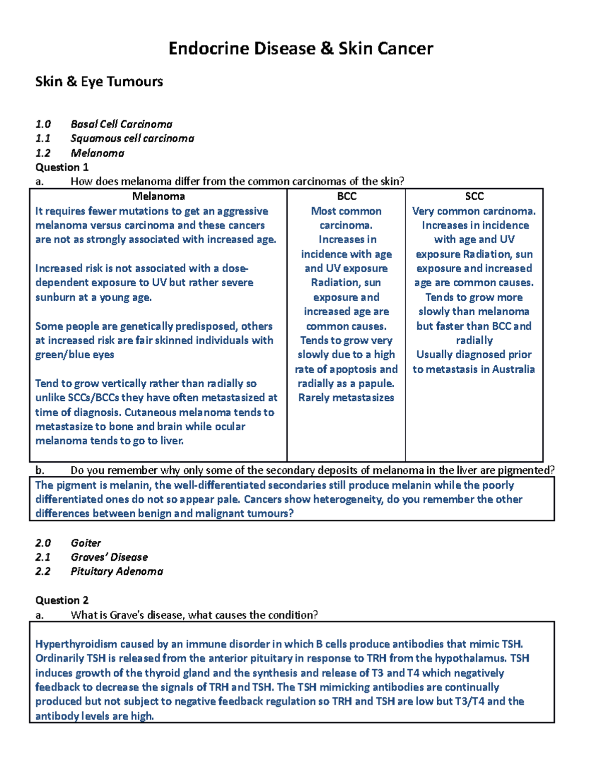 Week 11 Endo Prac Notes - Endocrine - CSB520 - QUT - Studocu