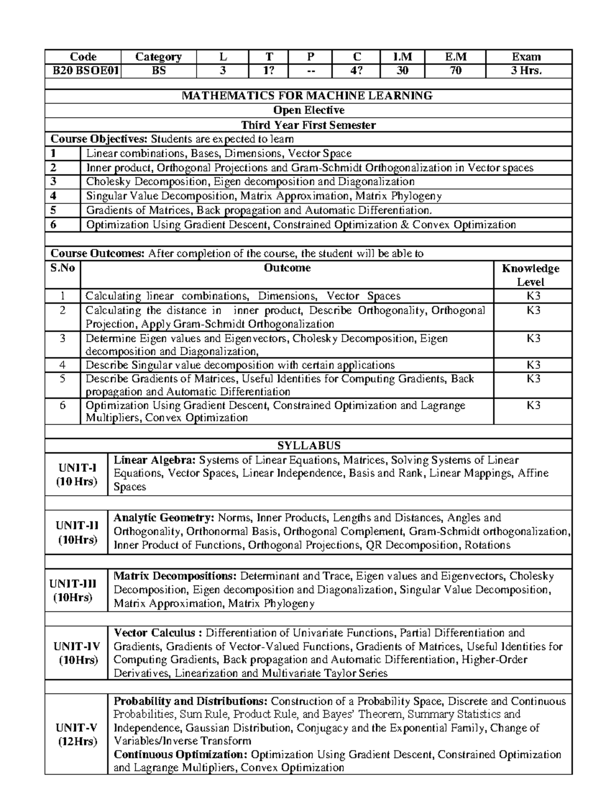 Syllabus AND Model Paper FOR R-20 (OE), Mathematics for Machine ...
