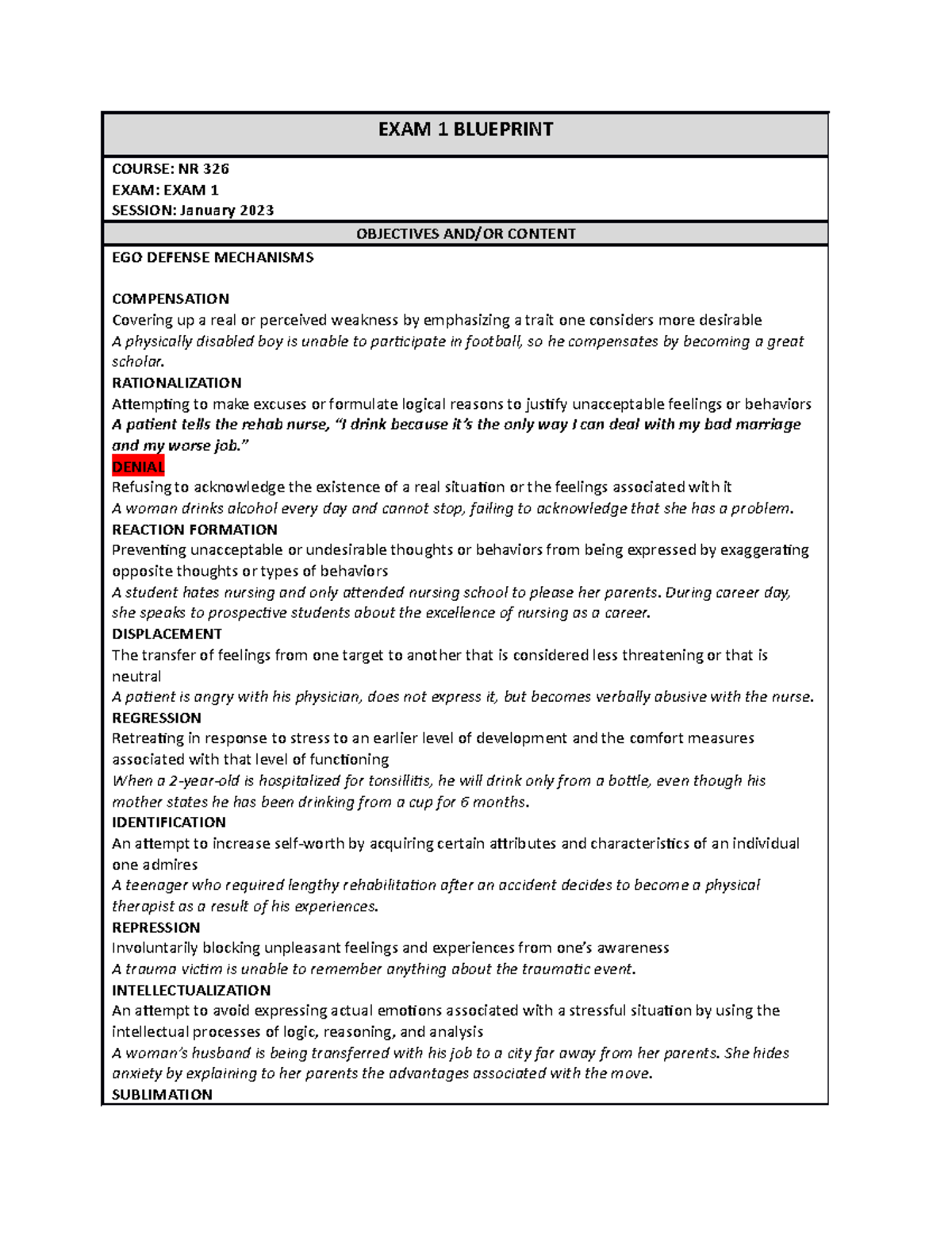 EXAM 1 Blueprint - exam review notes - EXAM 1 BLUEPRINT COURSE: NR 326 ...