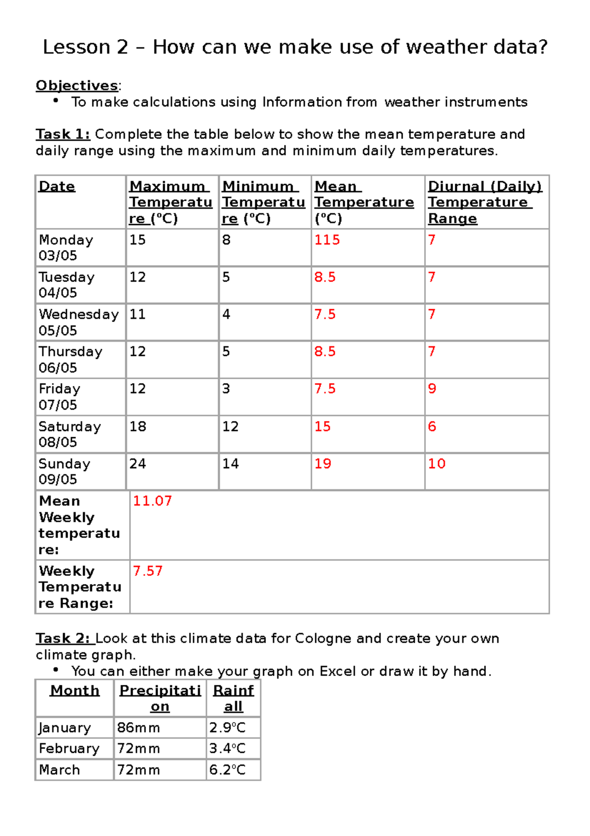 2. Using Weather Data copy - Lesson 2 – How can we make use of weather ...