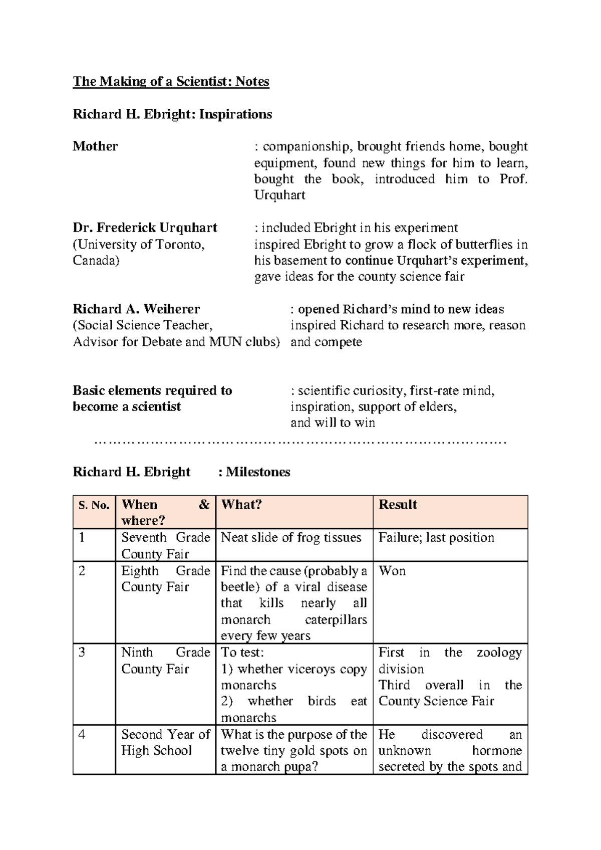The Making of a Scientist Notes and QB 1 2 - The Making of a Scientist ...