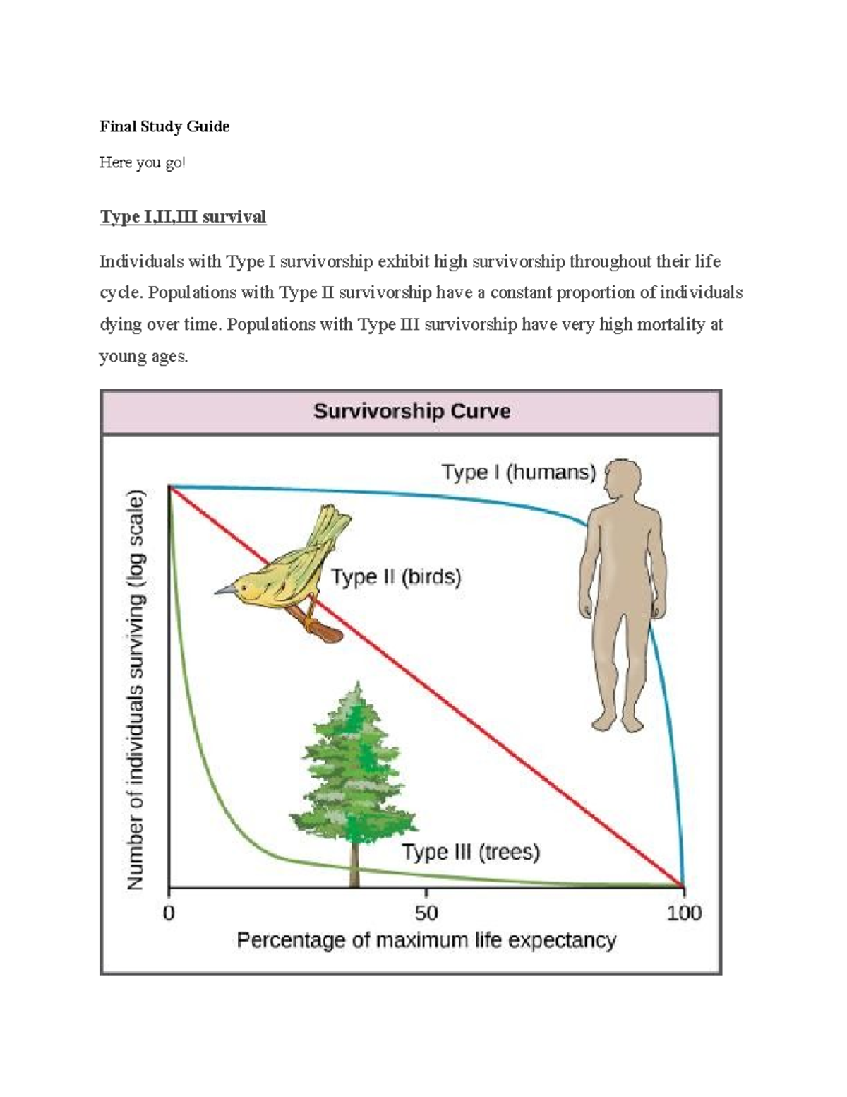 Final Exam Bio Study Guide - Final Study Guide Here you go! Type I,II,III survival Individuals ...