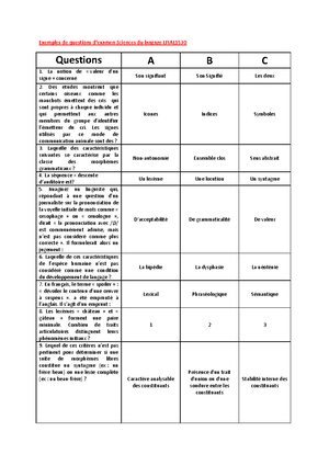 Science du langage pdf - INTRO AUX SCIENCES DU LANGAGE Exam = QCM à ...