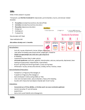 Priority Action When Admitting a Client Who Has Schizophrenia 2 - 102 ...