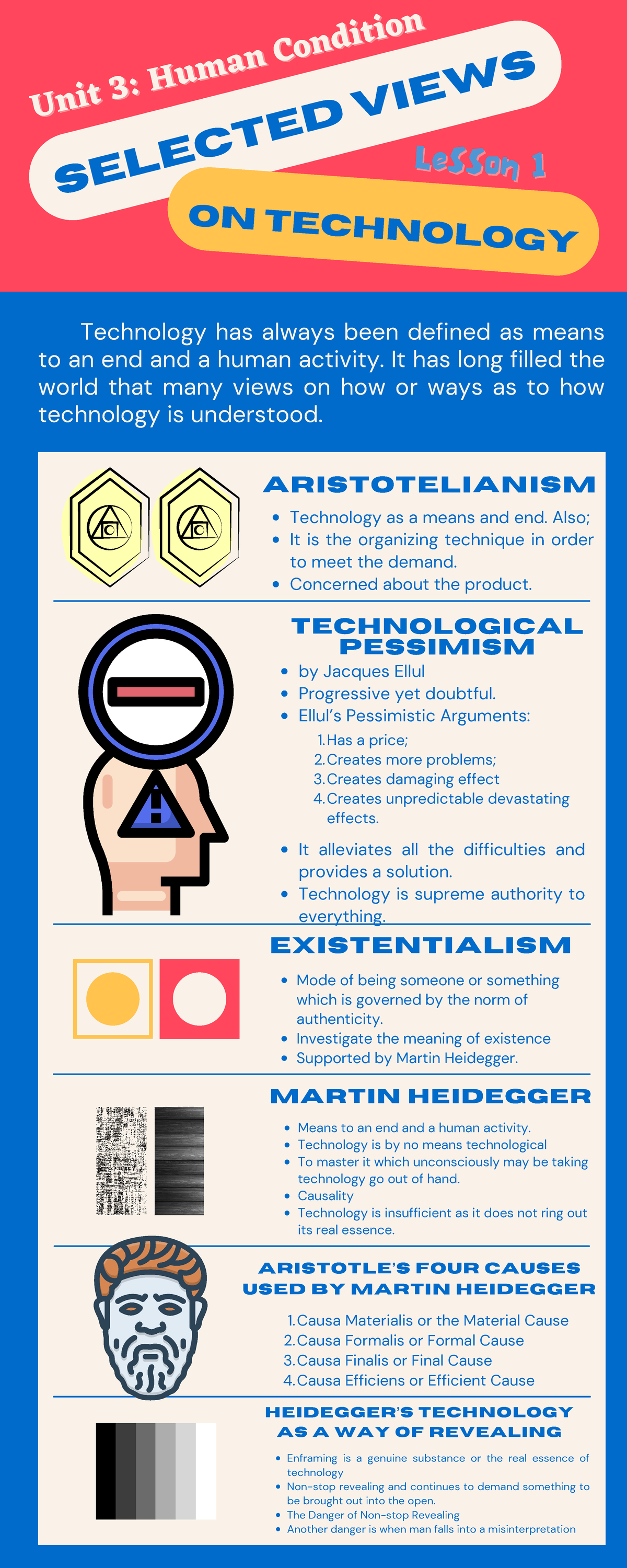 Unit 3 Human Condition - Selected Views on technology ...
