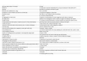 guida Project Work Completo UTP - REALIZZAZIONE DEL PROJECT WORK FINALE LINEE GUIDA STUDENTI ...