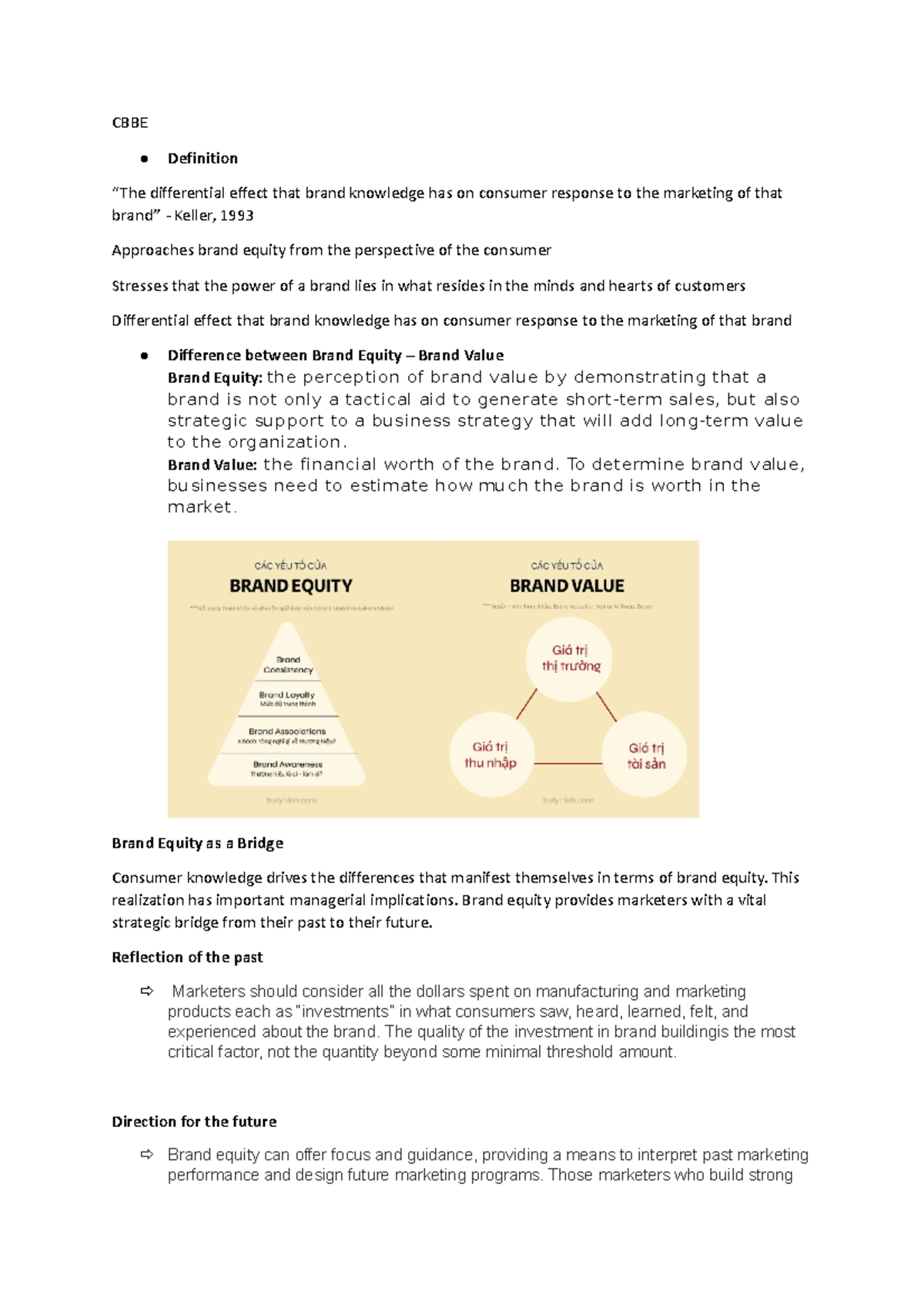 CBBE - Definition “The differential effect that brand knowledge has on ...