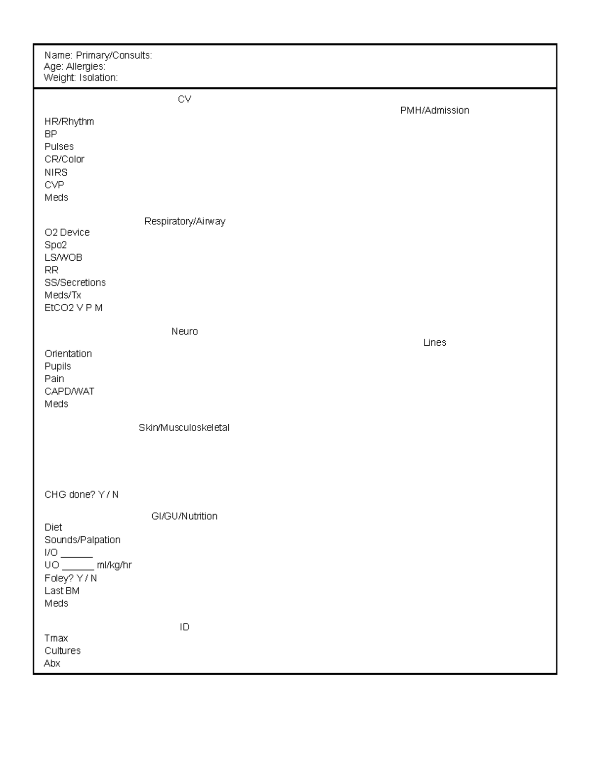 PICU Report Sheet Dayshift - Name: Primary/Consults: Age: Allergies ...