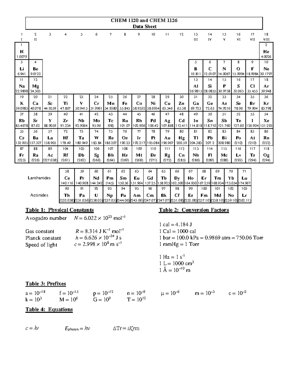 CHEM1120Data Sheet - CHEM 1120 and CHEM 1126 Data Sheet 1 2 3 4 5 6 7 8 ...