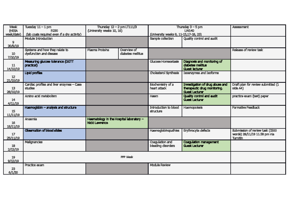 Biochem and blood - schedule - Week (HESA week/date) Tuesday 11 – 1 pm ...