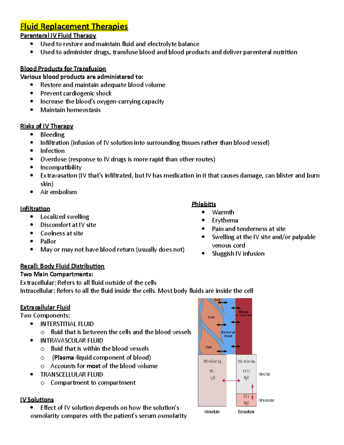 Fluid Replacement Therapies - Fluid Replacement Therapies Parenteral IV ...