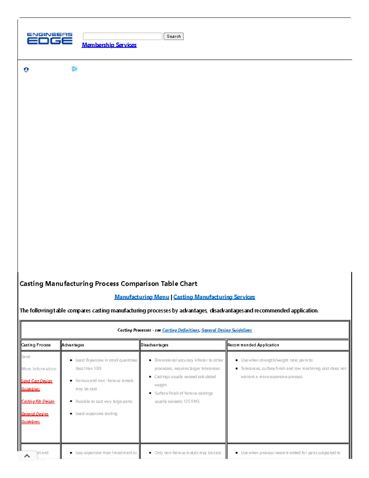 Casting Manufacturing Process Comparison Table Chart - Search ...