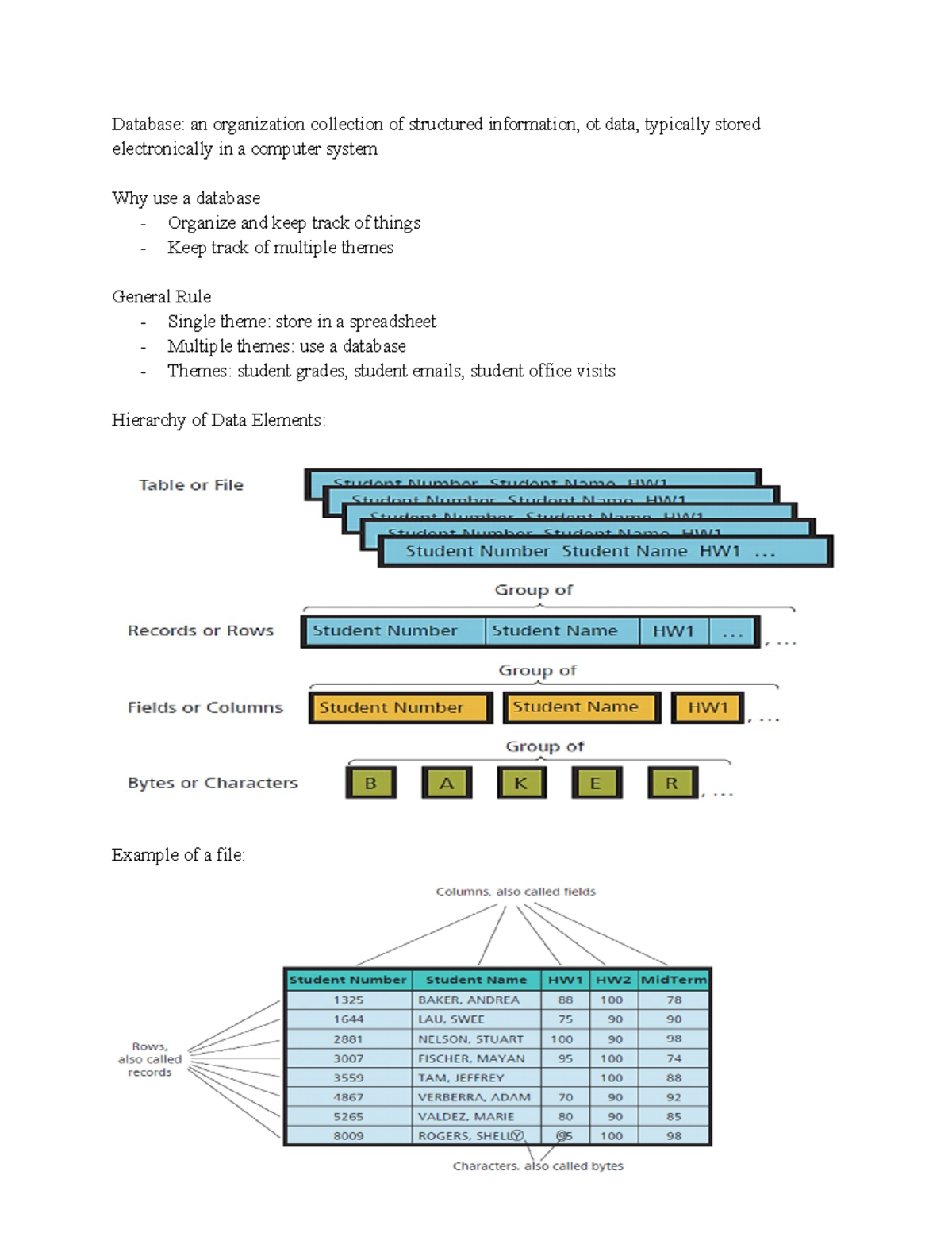 Chapter 5 Class Notes - Professor: Mann These are her lecture ...